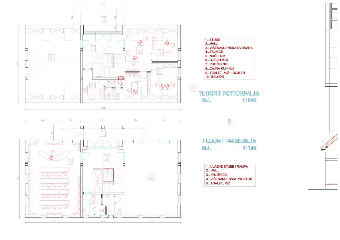 Zgrada knjižnice i drugih javnih sadržaja – Općina Štitar